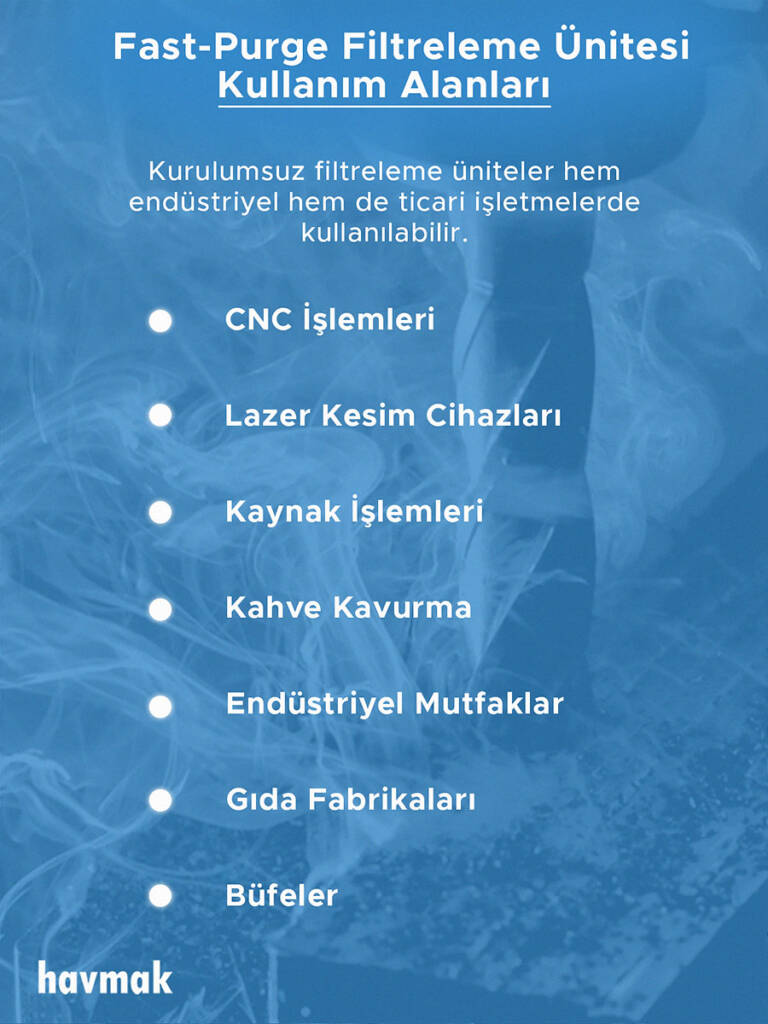 Yağ Buharı Filtresi - Havmak Makine Teknoloji